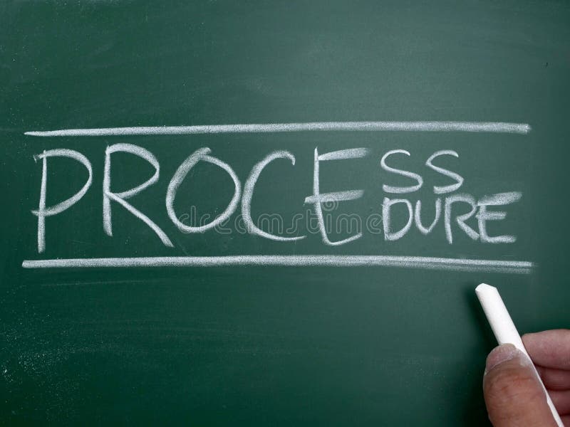 Process and Procedure, Word Text Written on Chalkboard, Business Terms ...