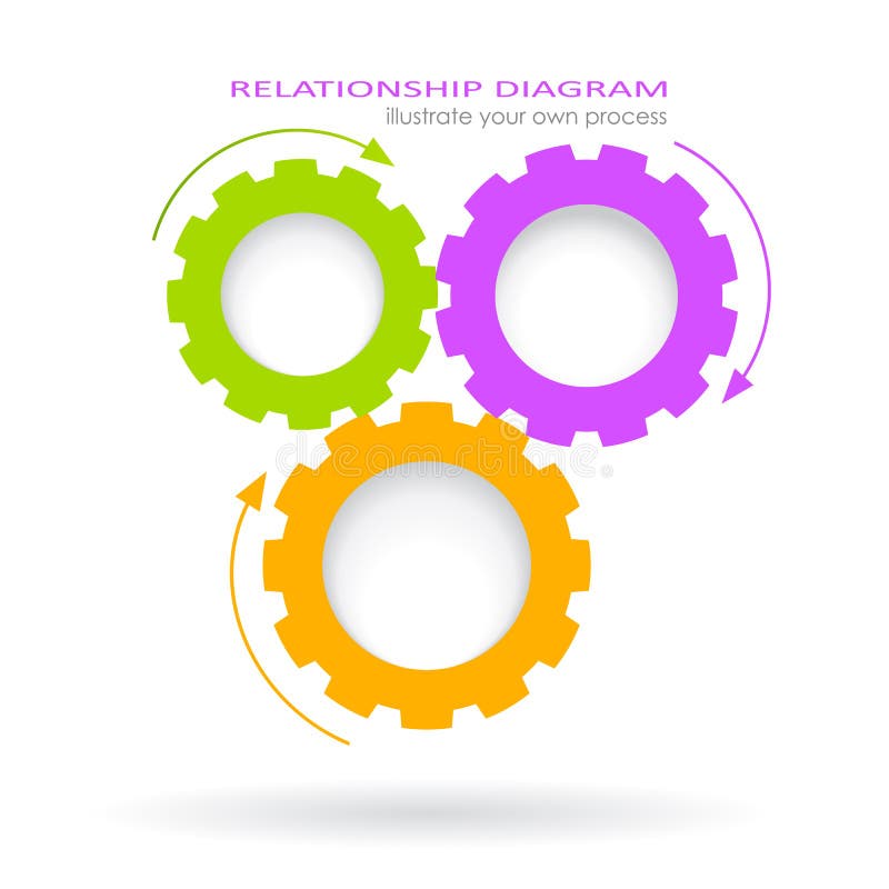 3+ Part process diagram Free Stock Photos - StockFreeImages