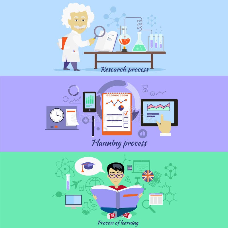 Process Research Planning and Learning Stock Vector - Illustration of ...