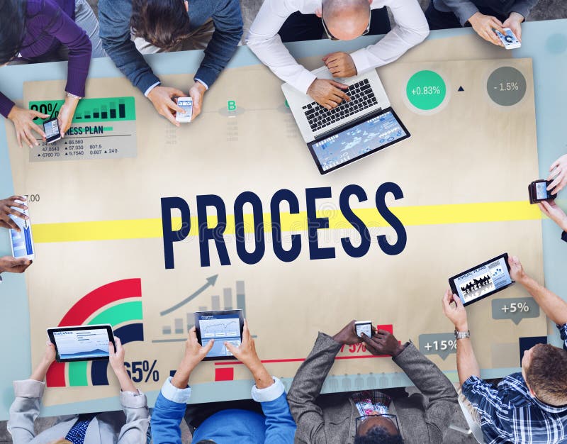 Process Steps System Organization Method Concept Stock Image - Image of ...