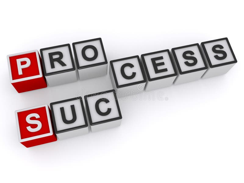 Process Success Word Blocks on White Stock Illustration - Illustration ...