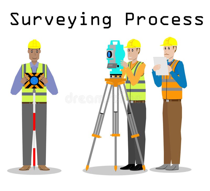 Process of Surveying Name"Route Survey". Stock Illustration ...