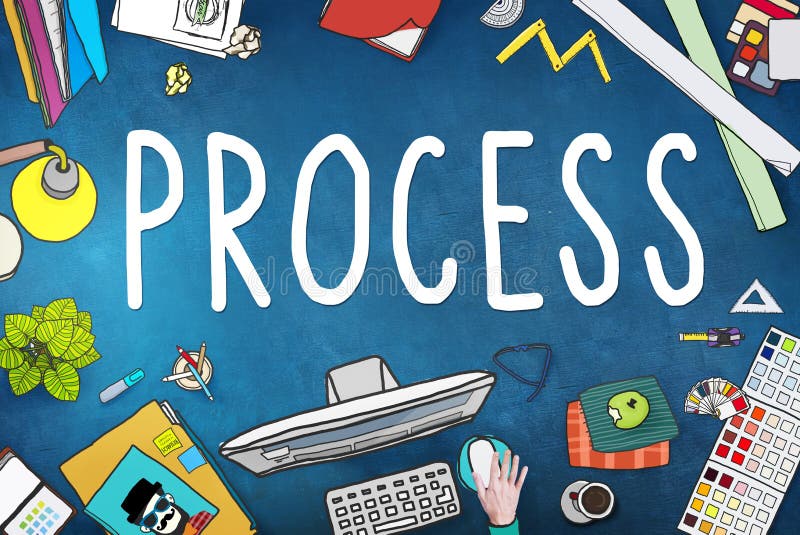 Process System Method Procedure Operation Concept Stock Illustration ...