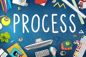 Process System Method Procedure Operation Concept Stock Illustration ...