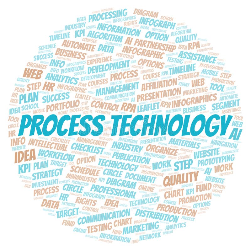 Process Technology Typography Word Cloud Create with the Text only ...