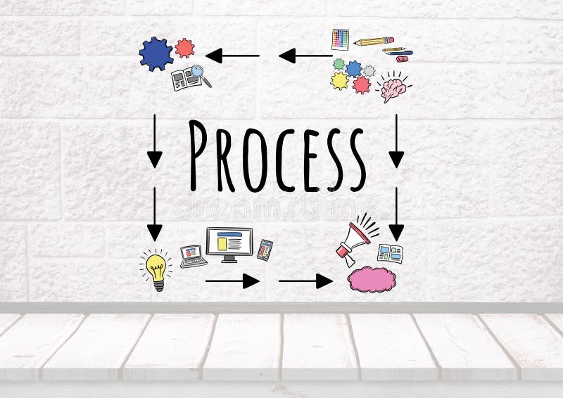 Process Text with Drawings Graphics Stock Illustration - Illustration ...