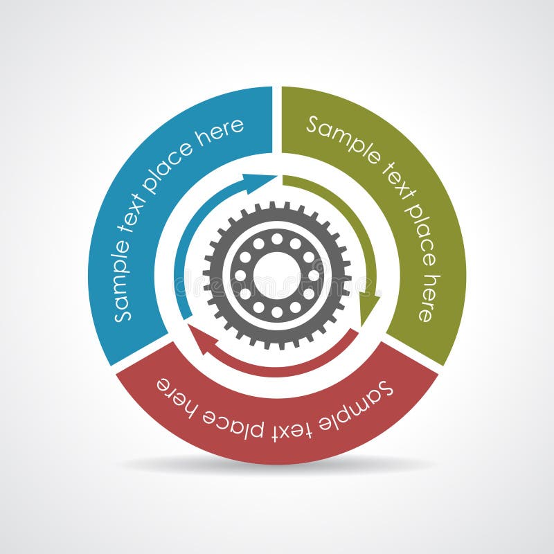 Process diagram stock vector. Illustration of circular - 33305811