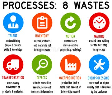 Overproduction Stock Illustrations – 2,154 Overproduction Stock ...