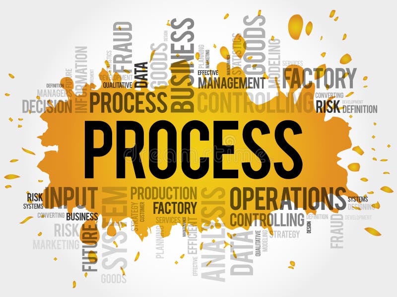 PROCESS word cloud stock illustration. Illustration of outsourcing ...