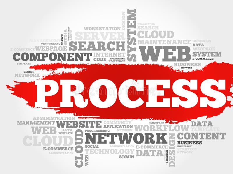 PROCESS word cloud stock illustration. Illustration of information ...