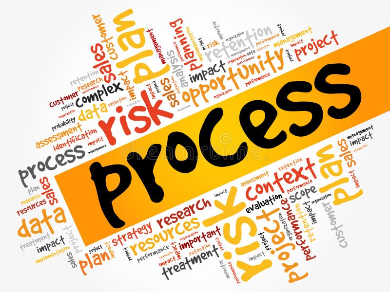 PROCESS word cloud stock illustration. Illustration of concept - 200880292