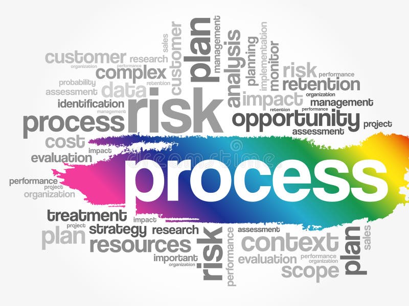 Process word cloud stock illustration. Illustration of data - 206194359