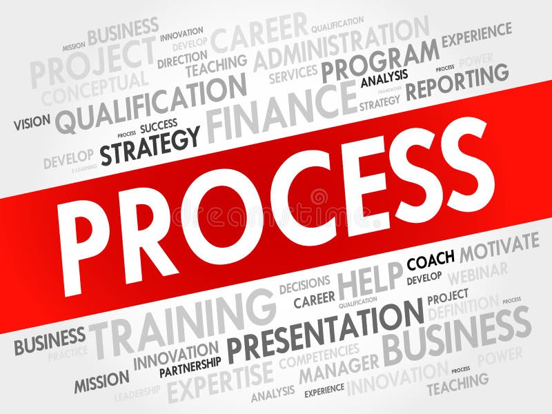 PROCESS word cloud stock illustration. Illustration of information ...