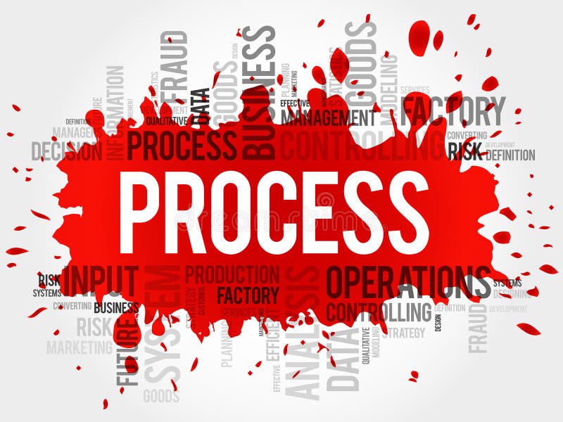 Process word cloud stock illustration. Illustration of decision - 200716626