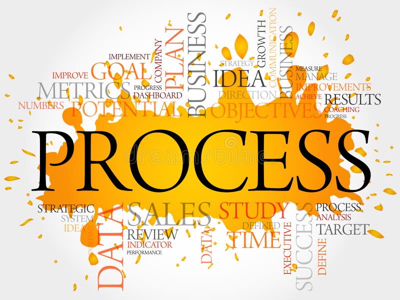 PROCESS word cloud stock illustration. Illustration of concept - 200880292