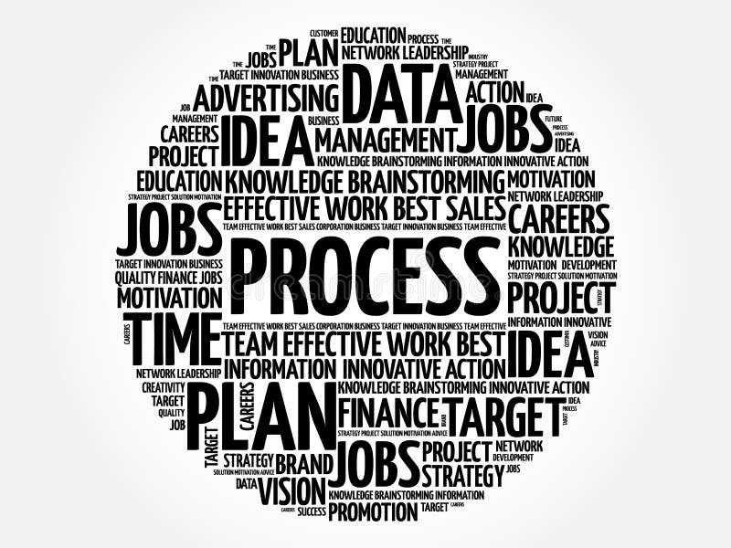 PROCESS word cloud stock illustration. Illustration of business - 200062621