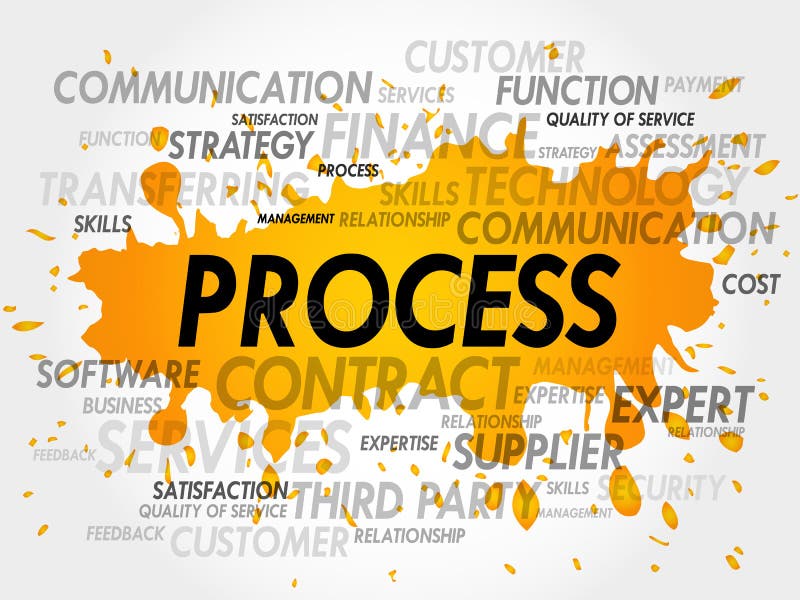Process word cloud concept stock illustration. Illustration of ...
