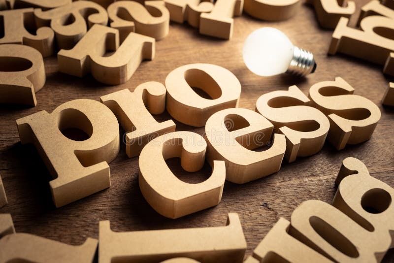 PROCESS Word stock photo. Image of proceed, letters - 171571872