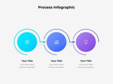 Process Workflow Infographic with Three Circular Steps and Progress ...