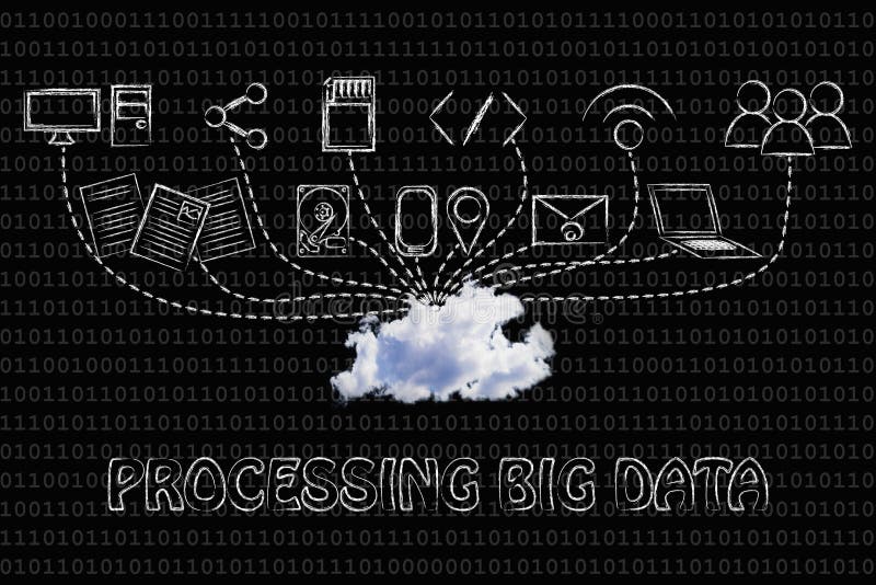 Processing Big Data: Devices and Data Transfers into a Real Cloud Stock ...