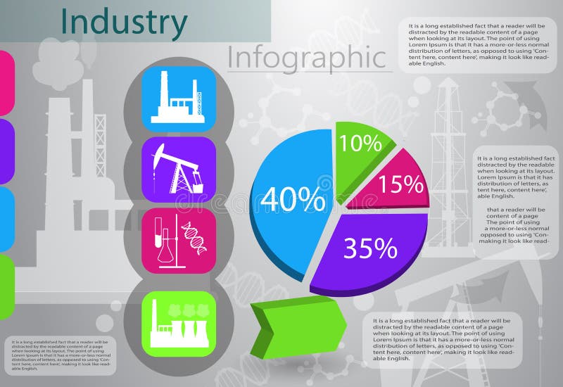 Processus De Fabrication D'infographics D'industrie Illustration de ...