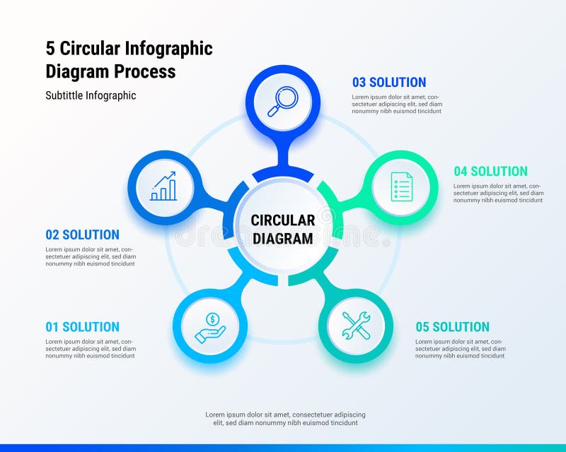 5 Processus De Solution De Diagramme Infographique Circulaire ...