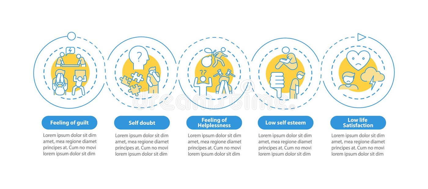 Laziness Infographic Stock Illustrations – 108 Laziness Infographic ...