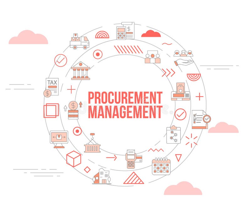Procurement Management Concept with Icon Set Template Banner and Circle ... Procurement Management Concept with Icon Set Template Banner and Circle ...