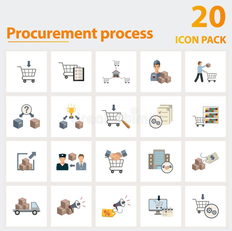 Procurement Process Icon Set. Collection of Simple Elements Such As the ...