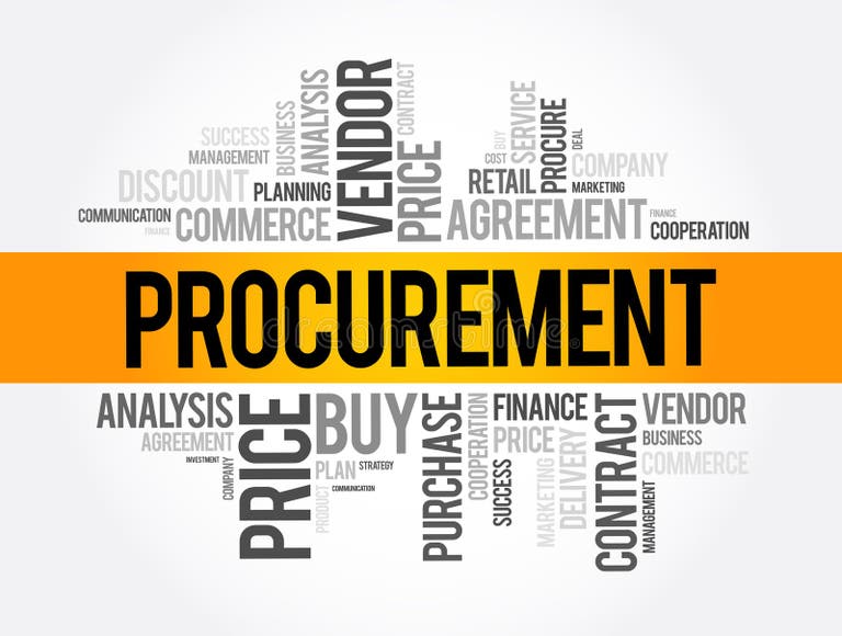 Procurement Word Cloud Stock Illustrations – 89 Procurement Word Cloud ...