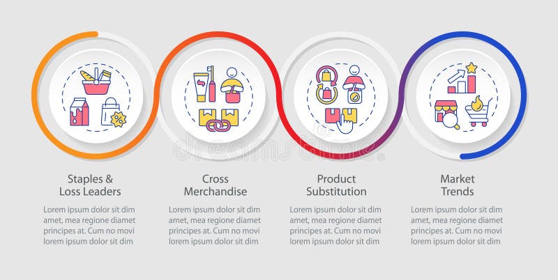 Product Assortment Optimization Loop Infographic Template Stock ...