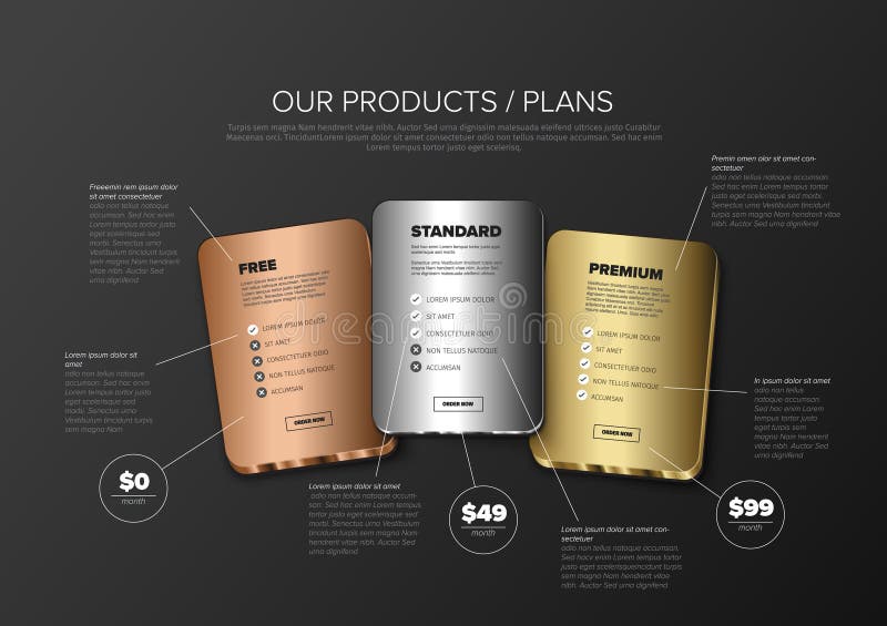 Product Cards Features Schema Template - Gold, Silver, Bronze ...