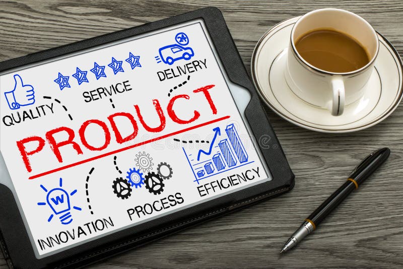 Product Concept with Business Elements Stock Image - Image of goal ...