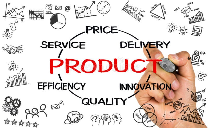 New Product Concept stock photo. Image of promote, price - 34804192 New Product Concept stock photo. Image of promote, price - 34804192