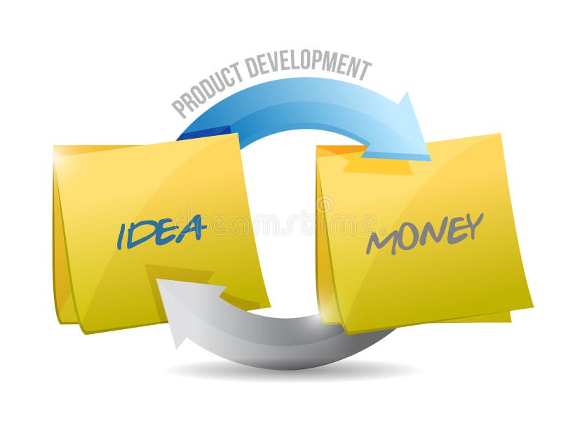Product Development Diagram Cycle Illustration Stock Illustration ...