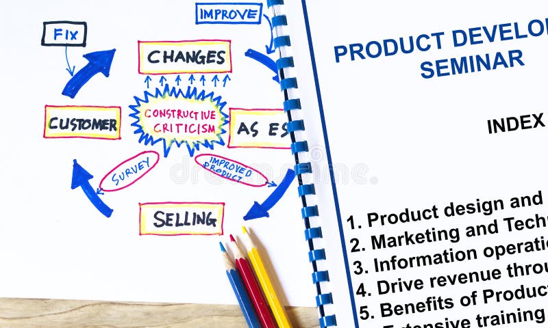 Product development stock photo. Image of management - 25597916