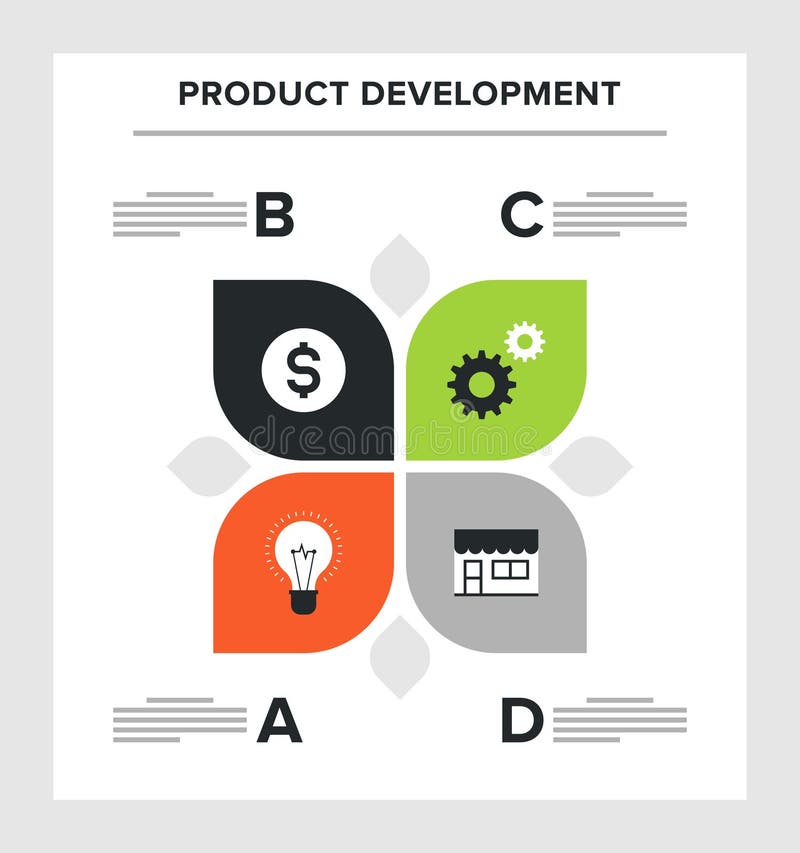 Product Development Vector Illustration Concept Stock Vector ...