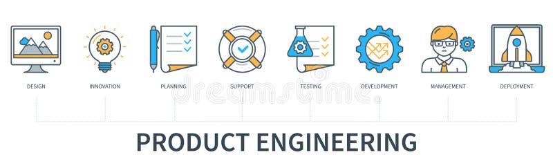 Product Engineering Vector Infographics Stock Vector - Illustration of ...