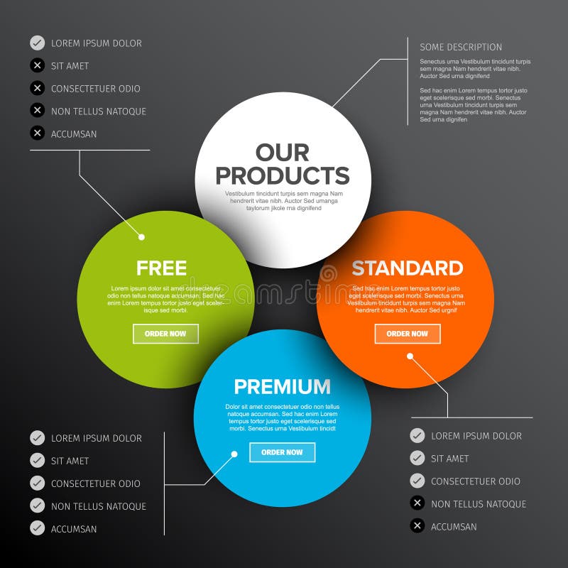 Product Features Schema Template Stock Vector - Illustration of circle ...