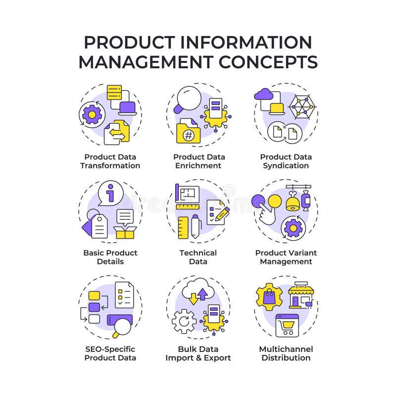 Product Information Management Multi Color Concept Icons Stock ...