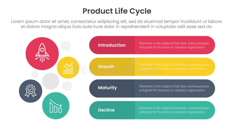 Product Life Cycle Stages Infographic 4 Point Stage Template with Round ...