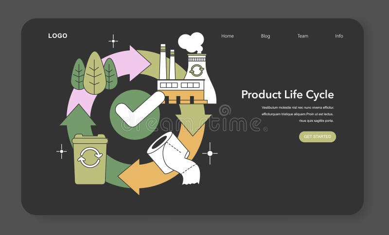 Product Life Cycle Visualization. Flat Vector Illustration Stock ...