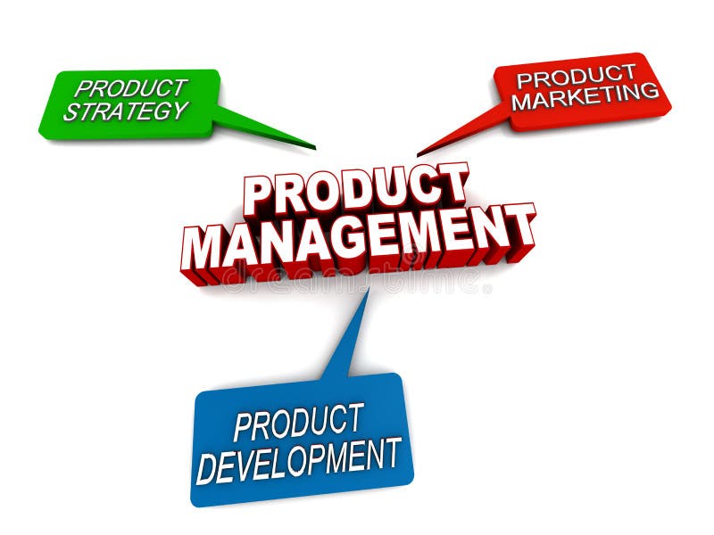 Product management stock vector. Illustration of action - 24138602