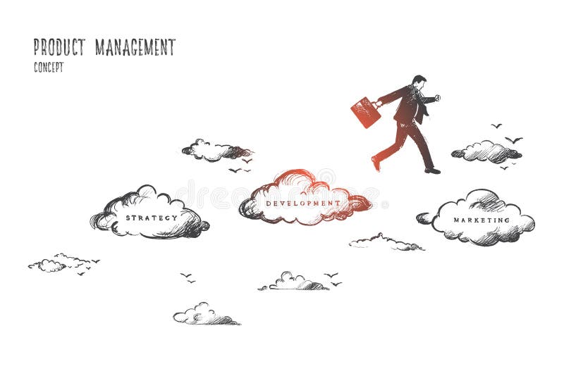 Product Management Concept. Hand Drawn Vector. Stock Vector ...