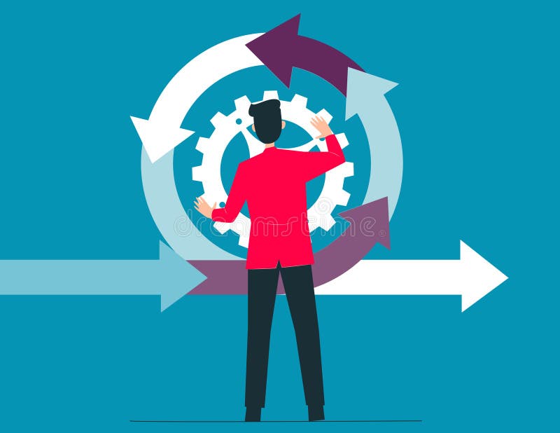 Product Management and Development Process. Product Iteration Vector ...