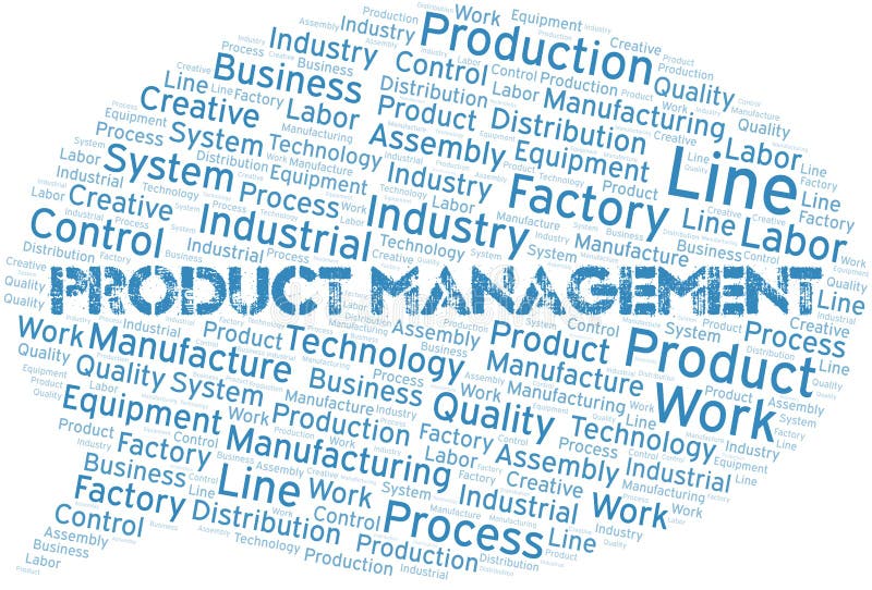 Product Management Word Cloud Create with Text only. Stock Illustration ...