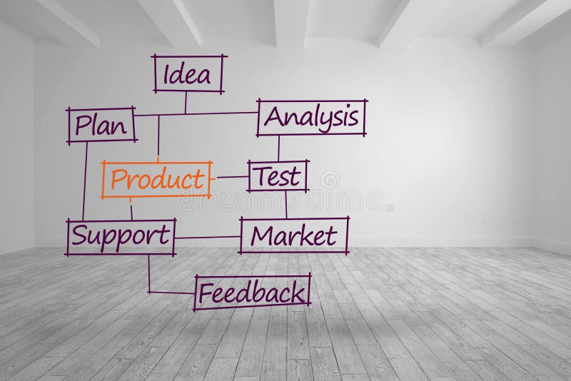 Amazing Plan Stock Illustrations – 1,079 Amazing Plan Stock ...