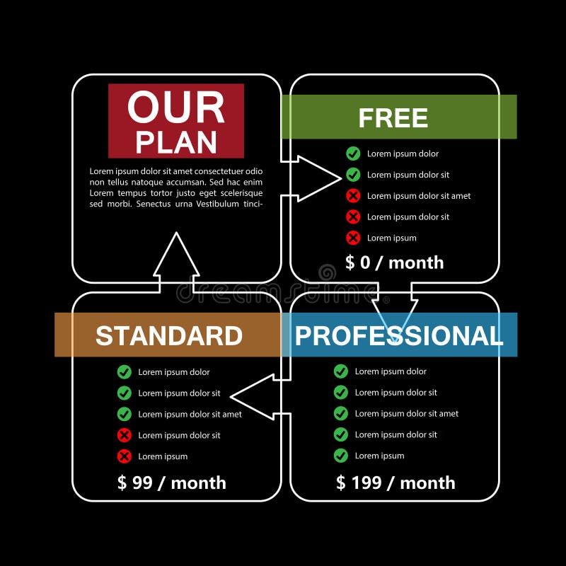 Product and Services Three Price Variation Banners - Vector Stock ...