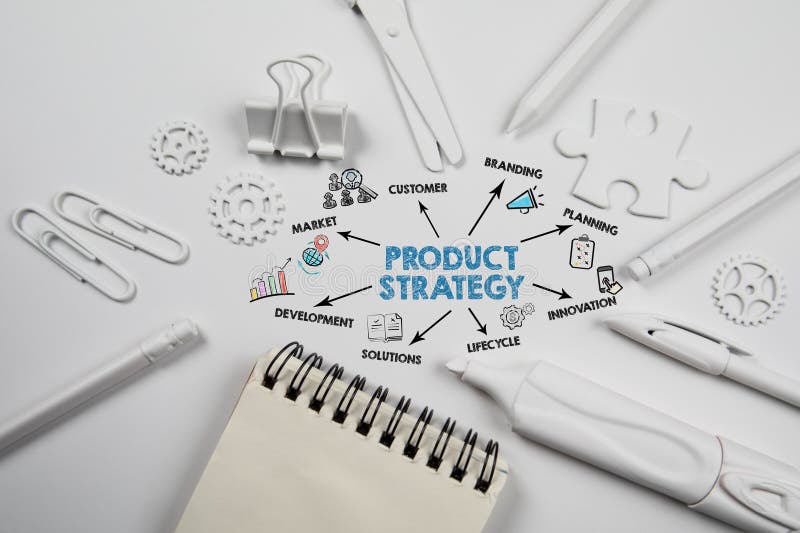PRODUCT STRATEGY Concept. White Office Supplies on a White Background ...