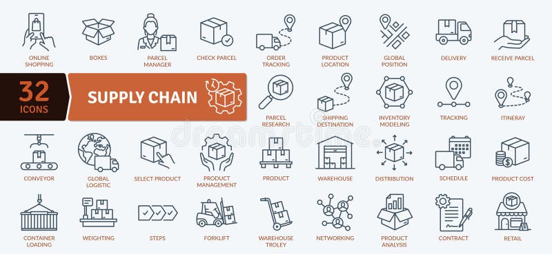 Product Supply Chain Icons Set. 32 Icon Pack of Essential Logistics ...